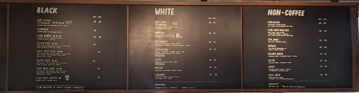 Menu at Toko Kopi TUKU - GBK, Senayan, Central Jakarta