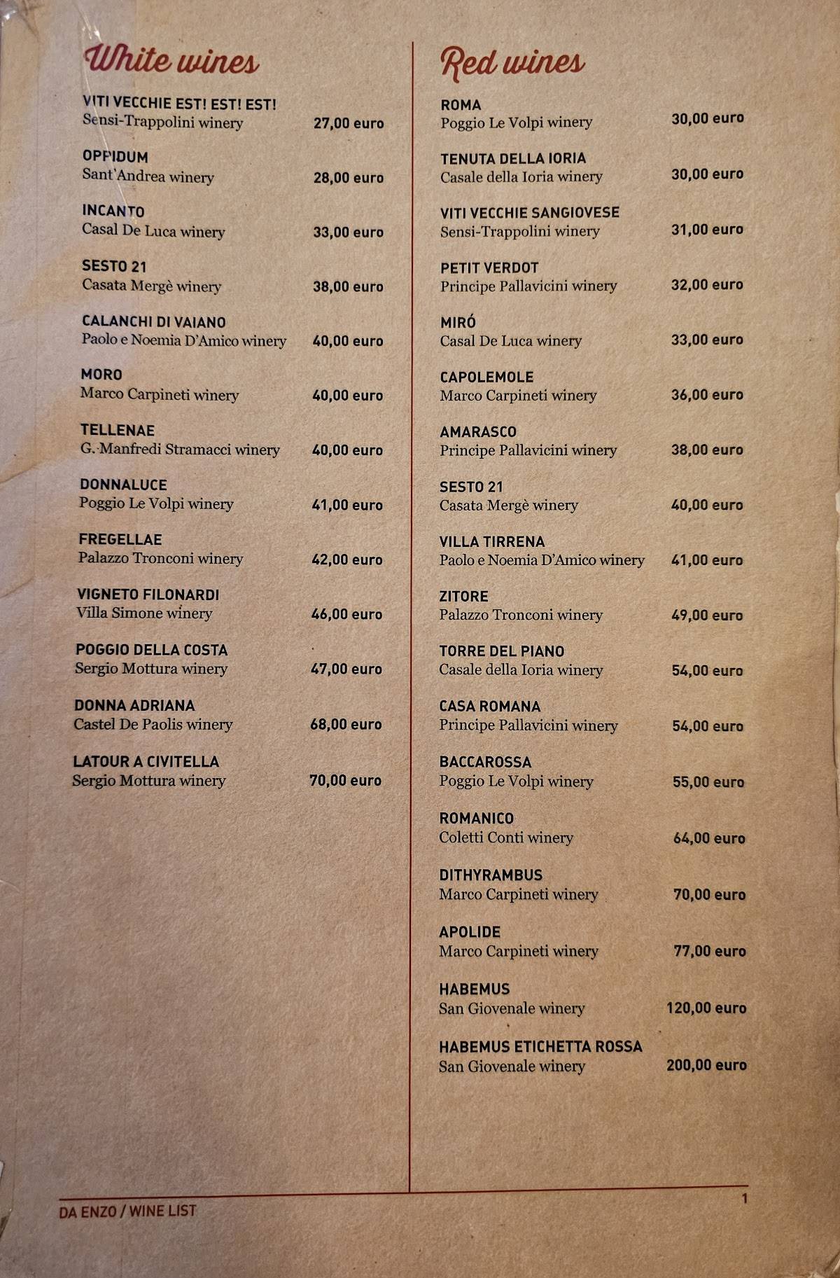 Menu at Trattoria Da Enzo al 29 restaurant, Rome