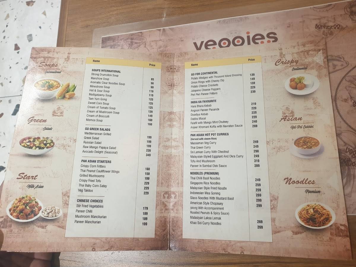 Menu at Veggies Express, Tiruchirappalli
