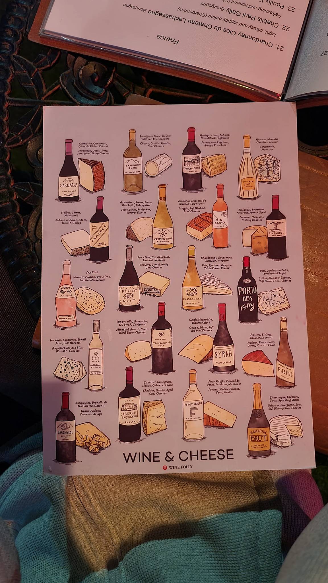 Carta de Wine Connection Bar, Londres