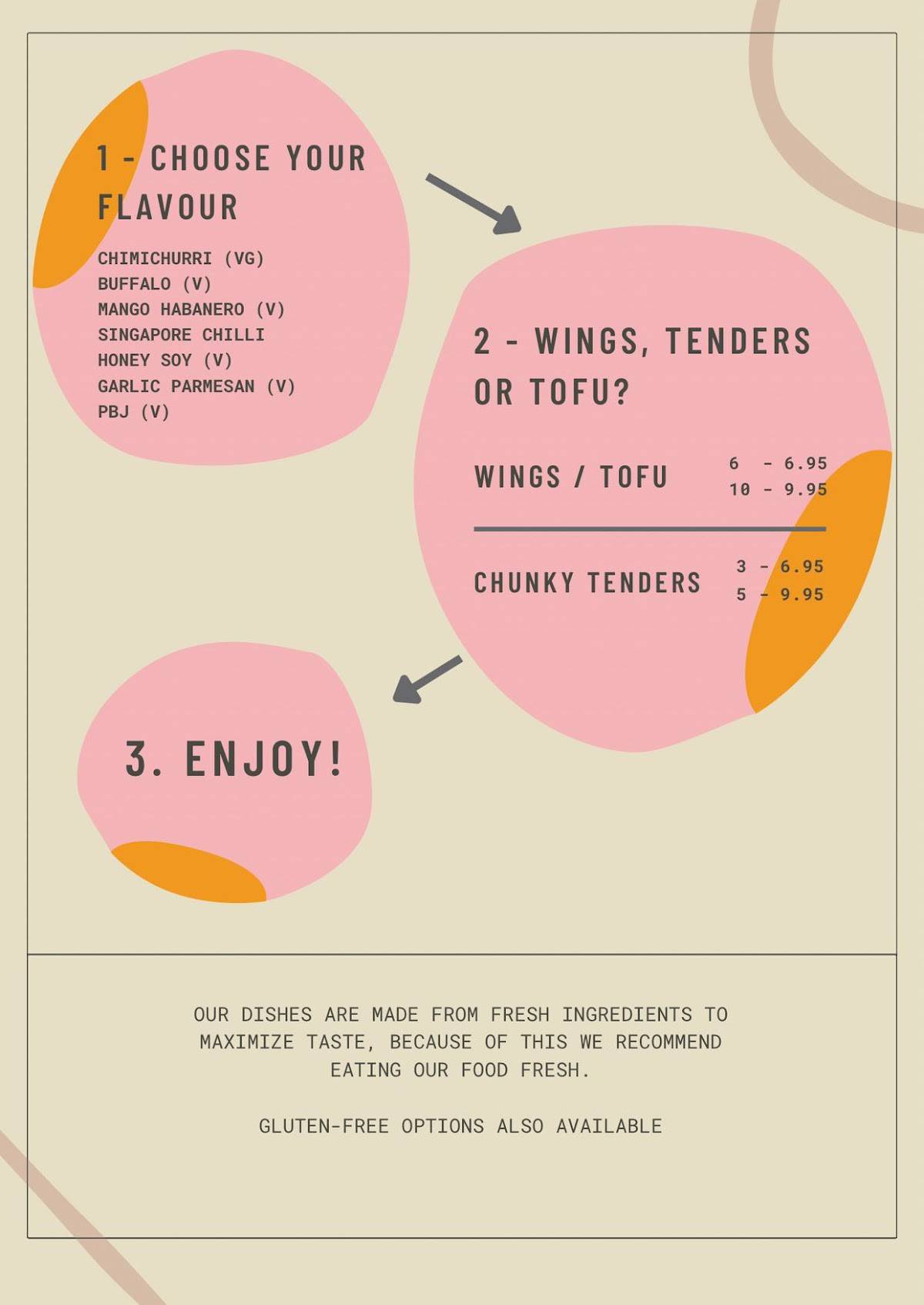 Menu at Wing Shed Truro restaurant, Truro