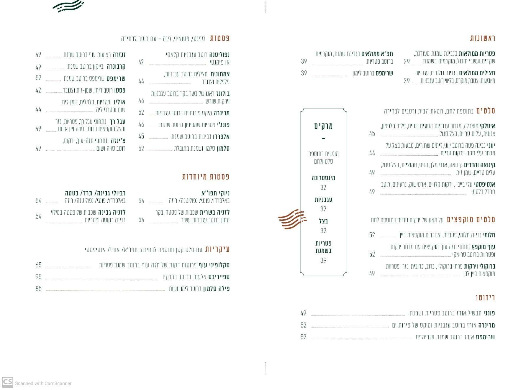 Menu at Zanzara restaurant, Haifa