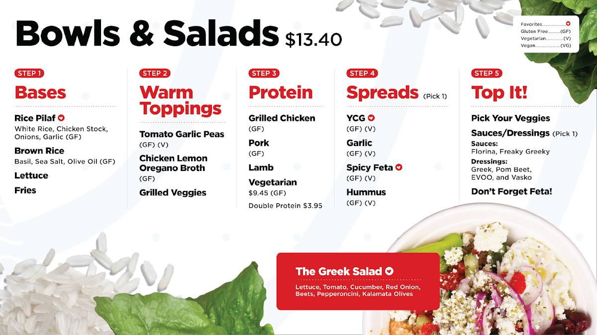 Menu at Zestia Greek Street Food restaurant, Warren