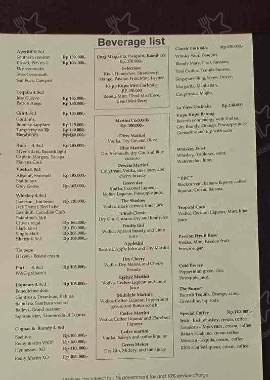 Menu at La View Restaurant, Ubud, G6CW+P63