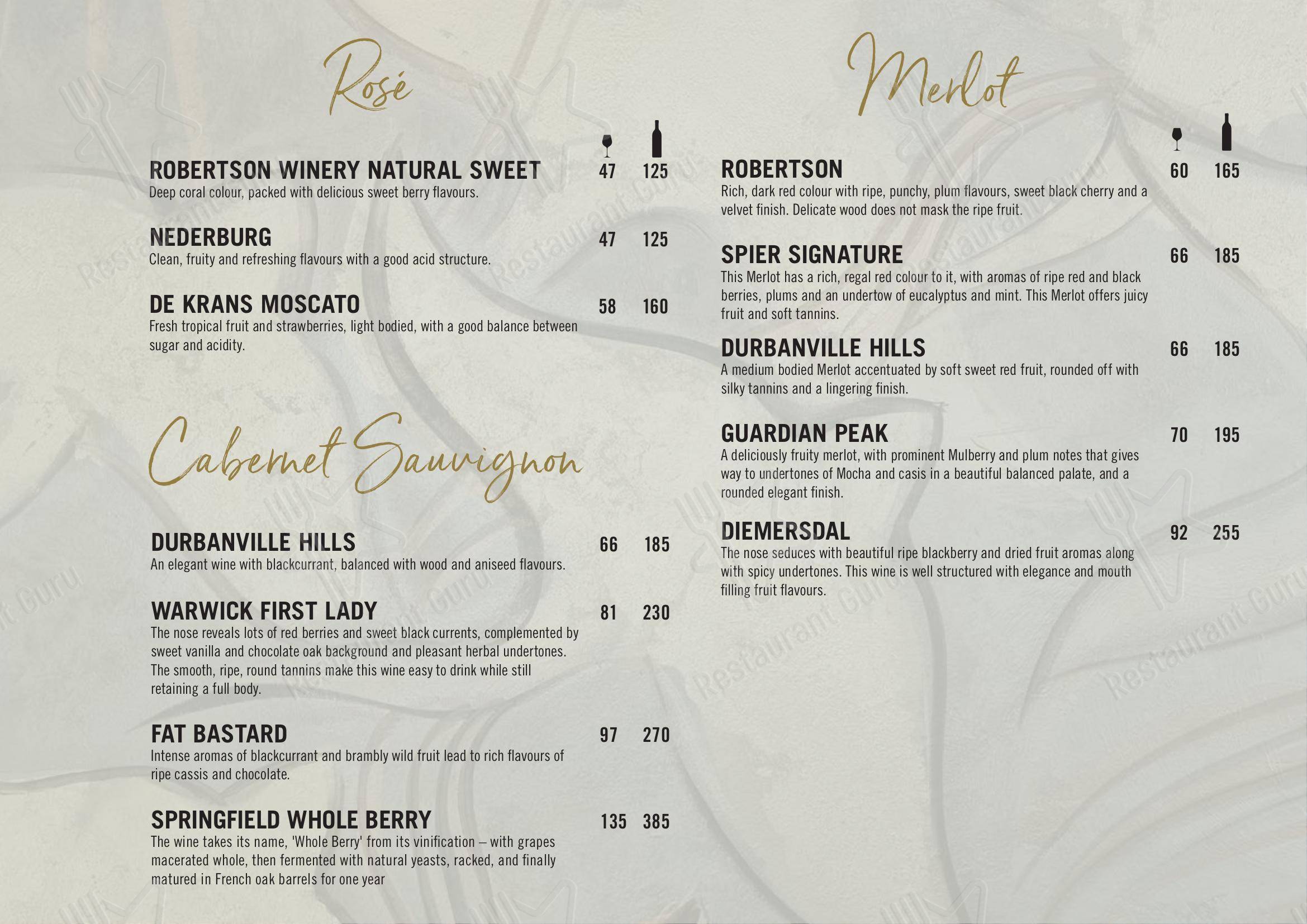 Menu at Summit Grill and Sky Bar Menlyn, Pretoria