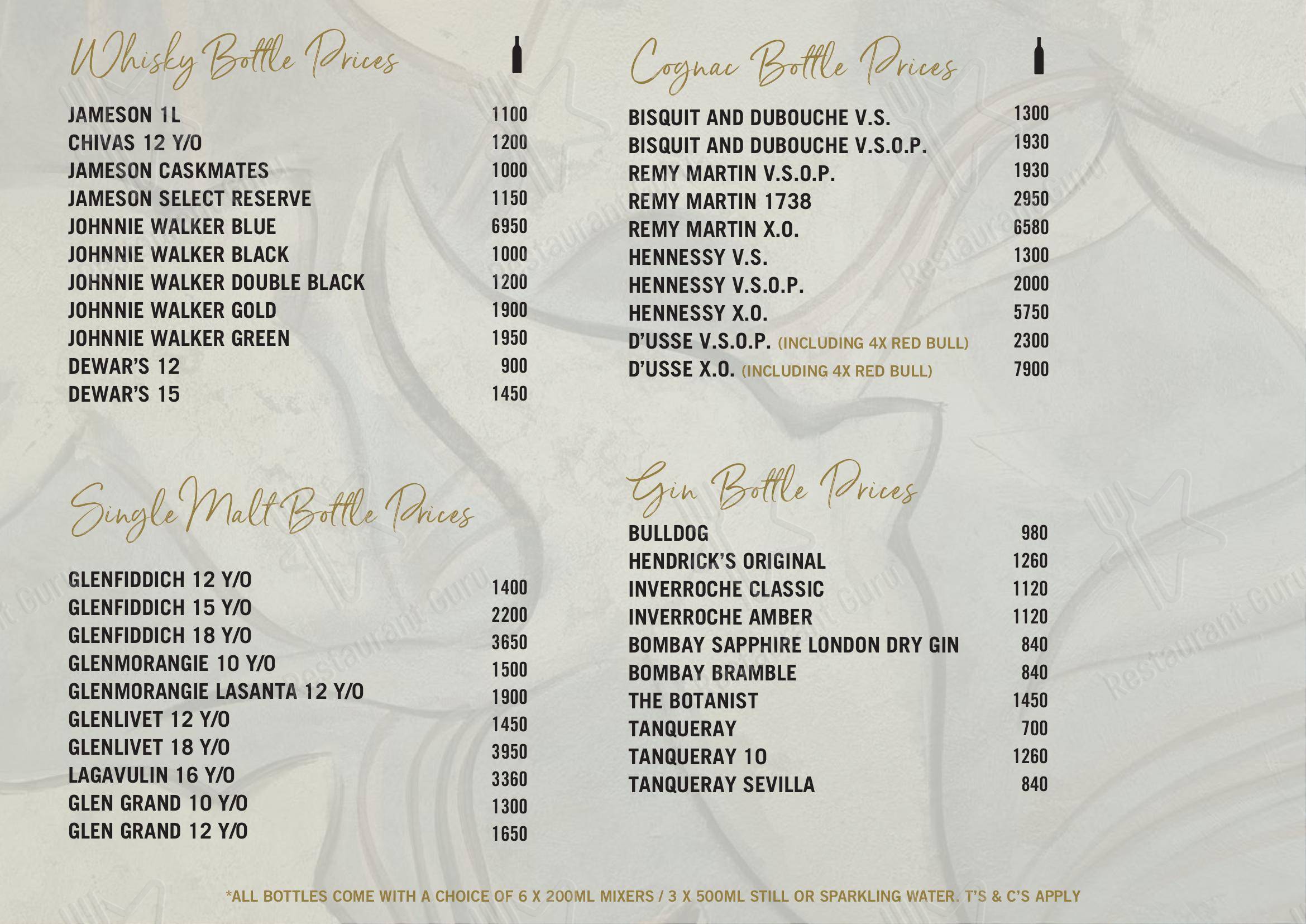 Menu at Summit Grill and Sky Bar Menlyn, Pretoria