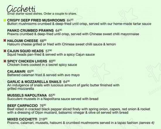 Menu at Cappuccino's CAFE & PIZZERIA, Brakpan