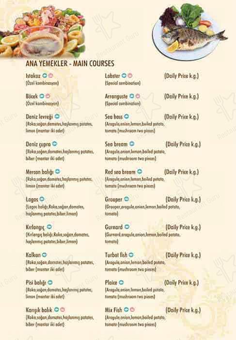 Menu at Seven Hills Restaurant, Istanbul