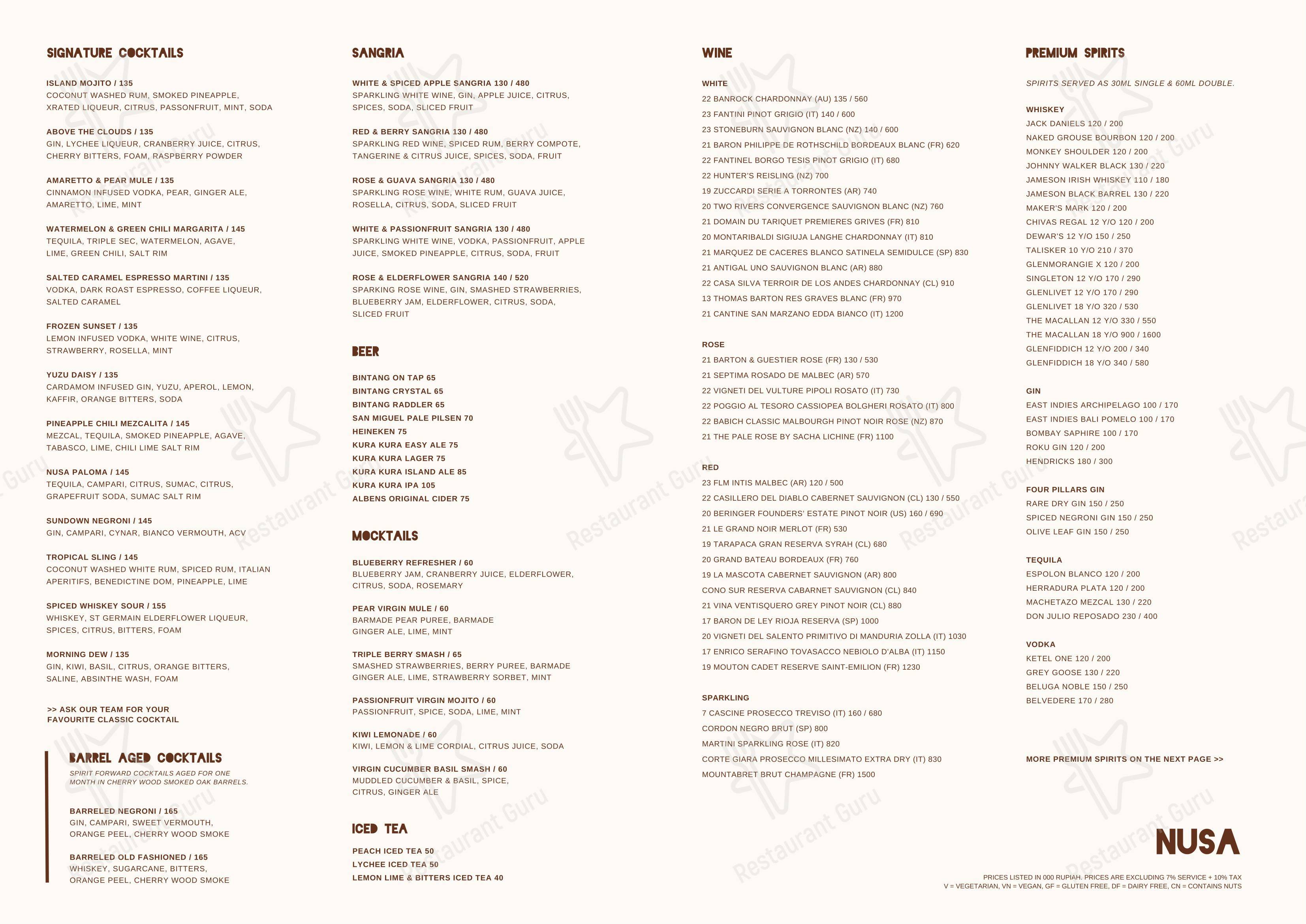 Menu at Nusa By/Suka - Nusa Dua restaurant, Kuta Selatan