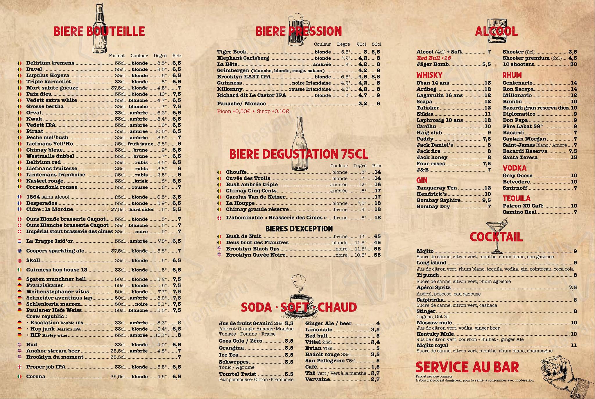 Menu au 5 POINTS Bar/Pub, Aix-les-Bains
