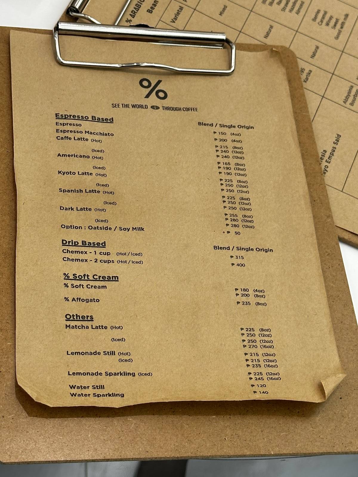 Menu at % Arabica Manila Mitsukoshi BGC cafe, Taguig