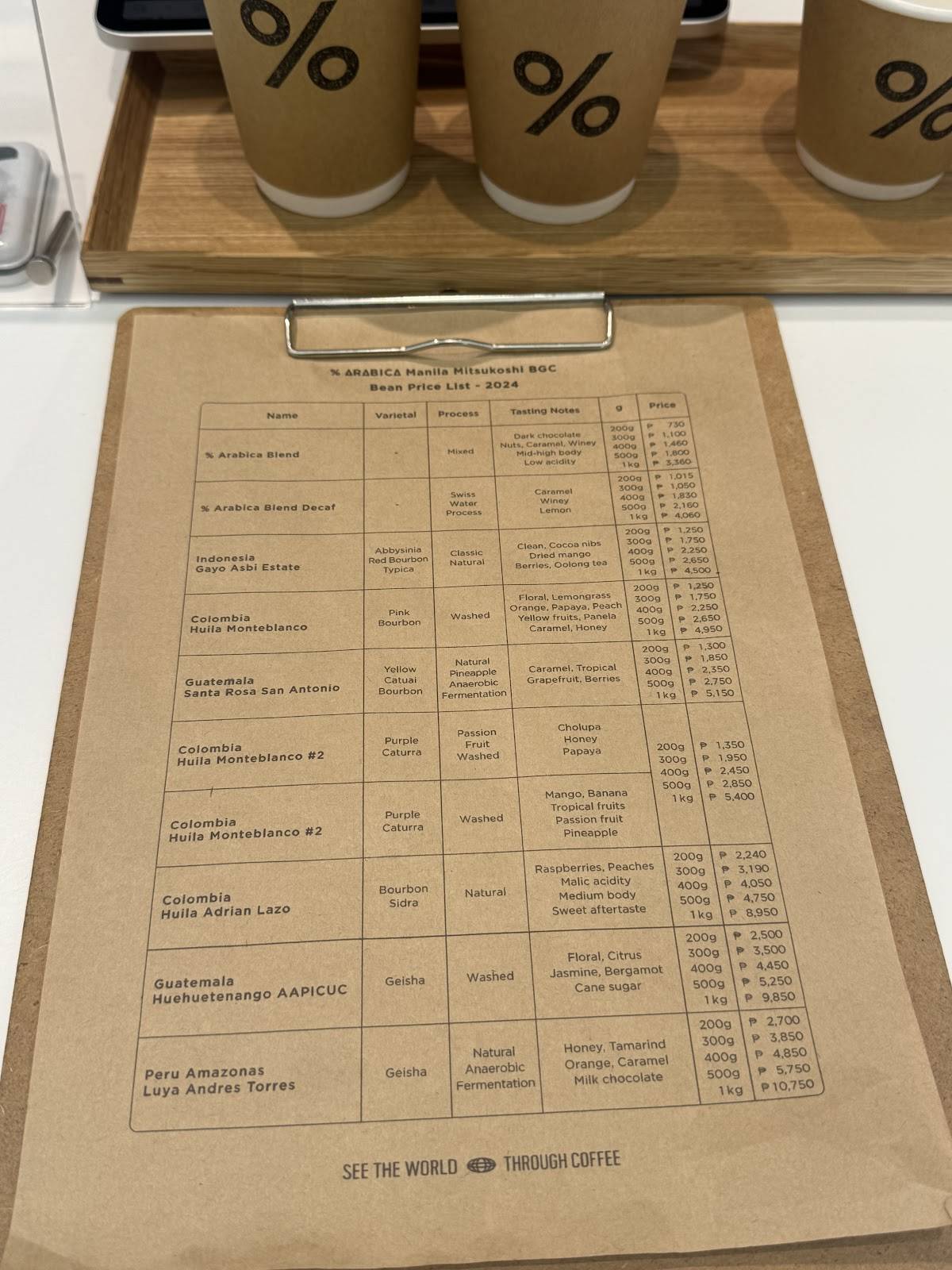 Menu at % Arabica Manila Mitsukoshi BGC cafe, Taguig