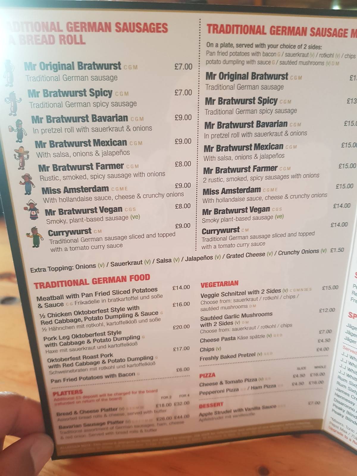 Carta del restaurante Bavarian Village, Londres