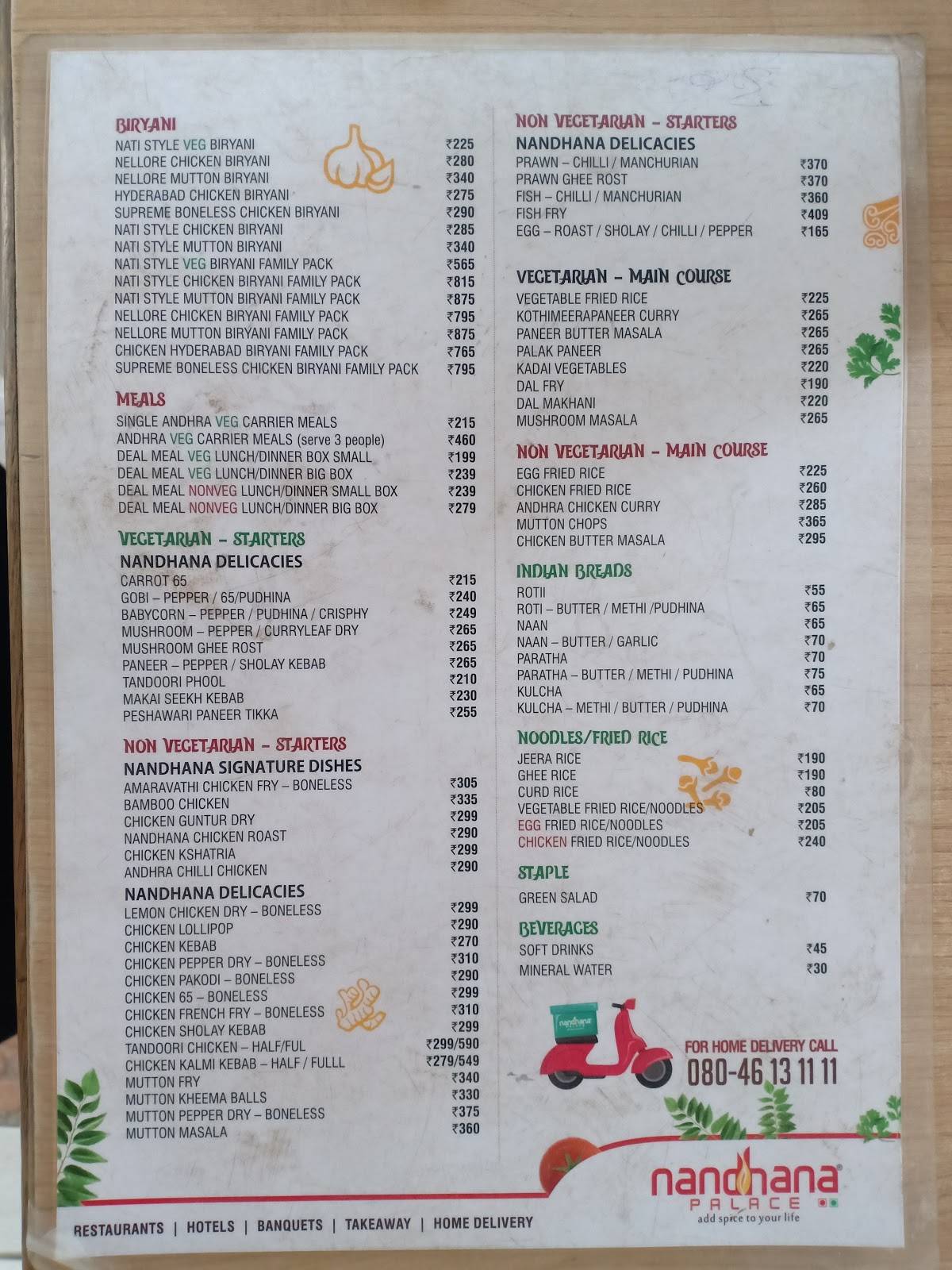 Menu at Nandhana Palace -Andhra Style Restaurant - Rajajinagar ...