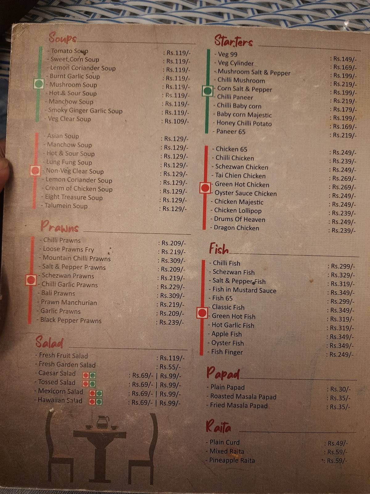 Menu at Bangalore Express, Bhubaneswar