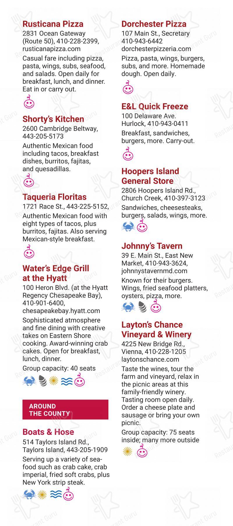 Menu at Boats & Hose at Chapel Cove pub & bar, Taylors Island