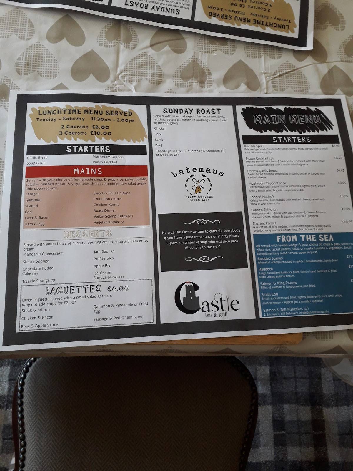 Menu at The Castle Inn pub & bar, Boston, Wainfleet Rd