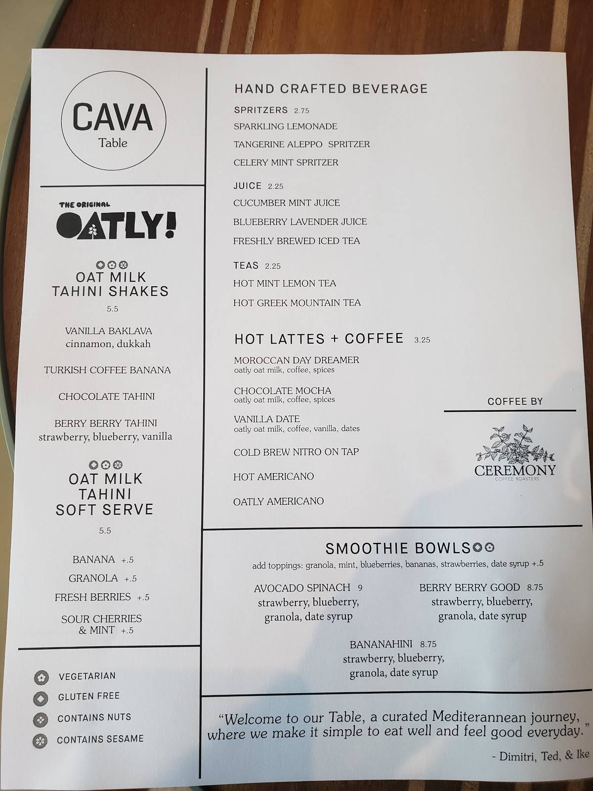 Menu at CAVA Table pub & bar, Woodbridge
