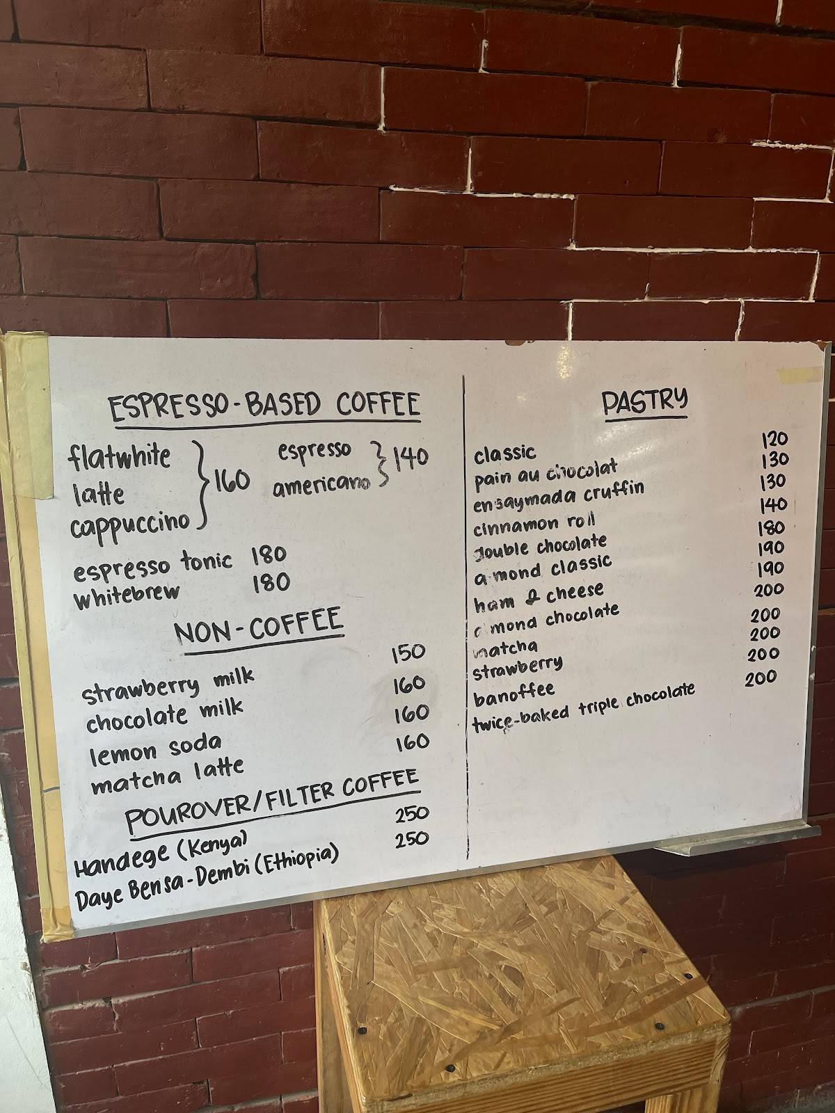 Menu at 5G Coffee House, Cebu City