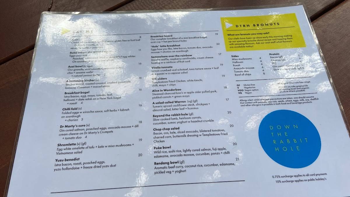 Menu at Down The Rabbit Hole Cafe, Templestowe