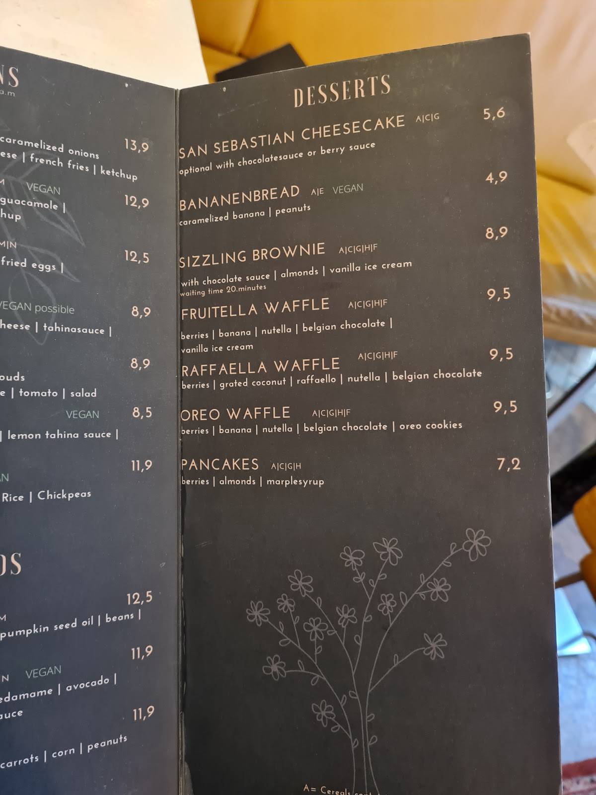 Speisekarte von Spazio Cafe, Wien
