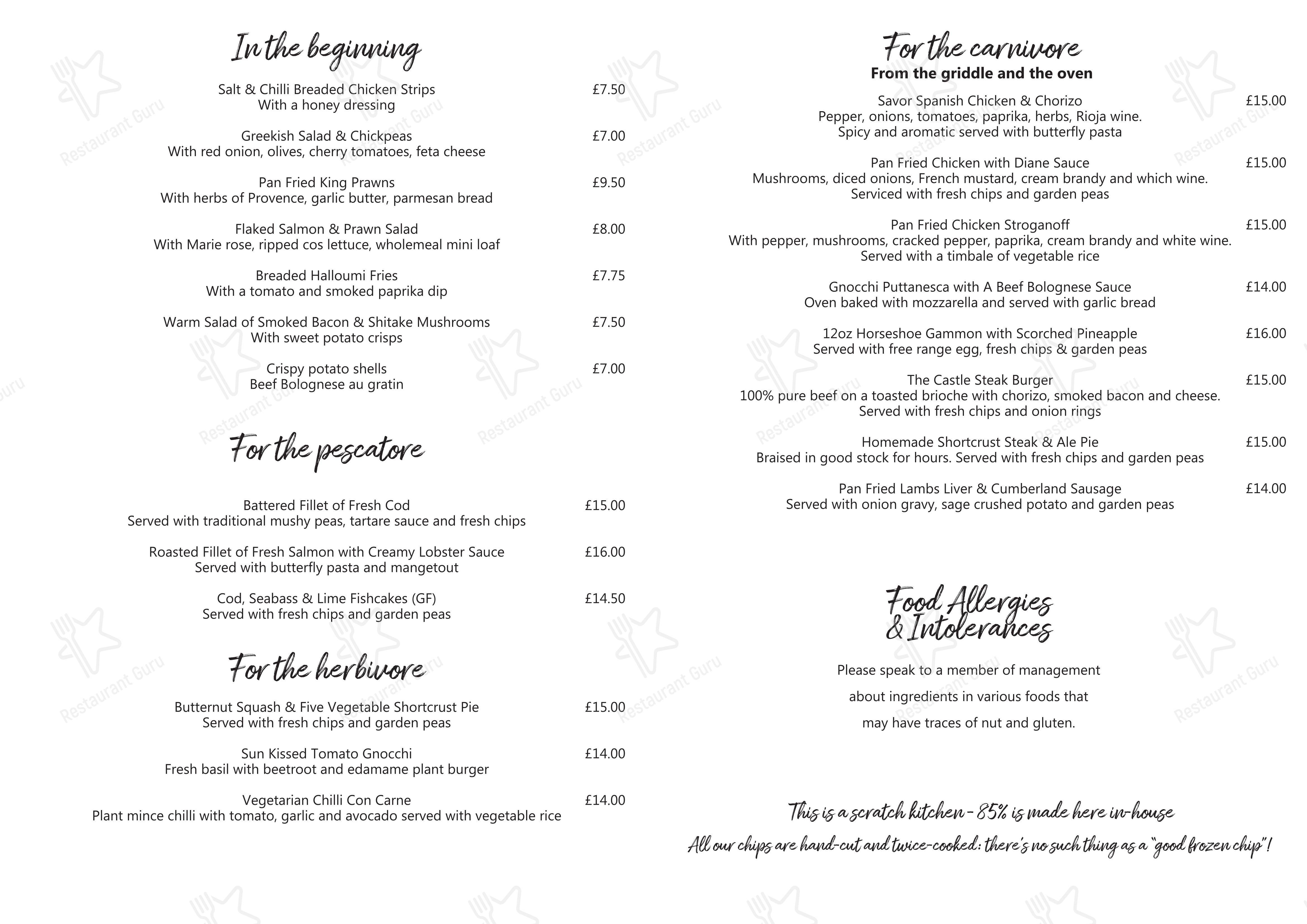 Menu at Castle Inn Sheffield pub & bar, Sheffield, 1 Twentywell Rd