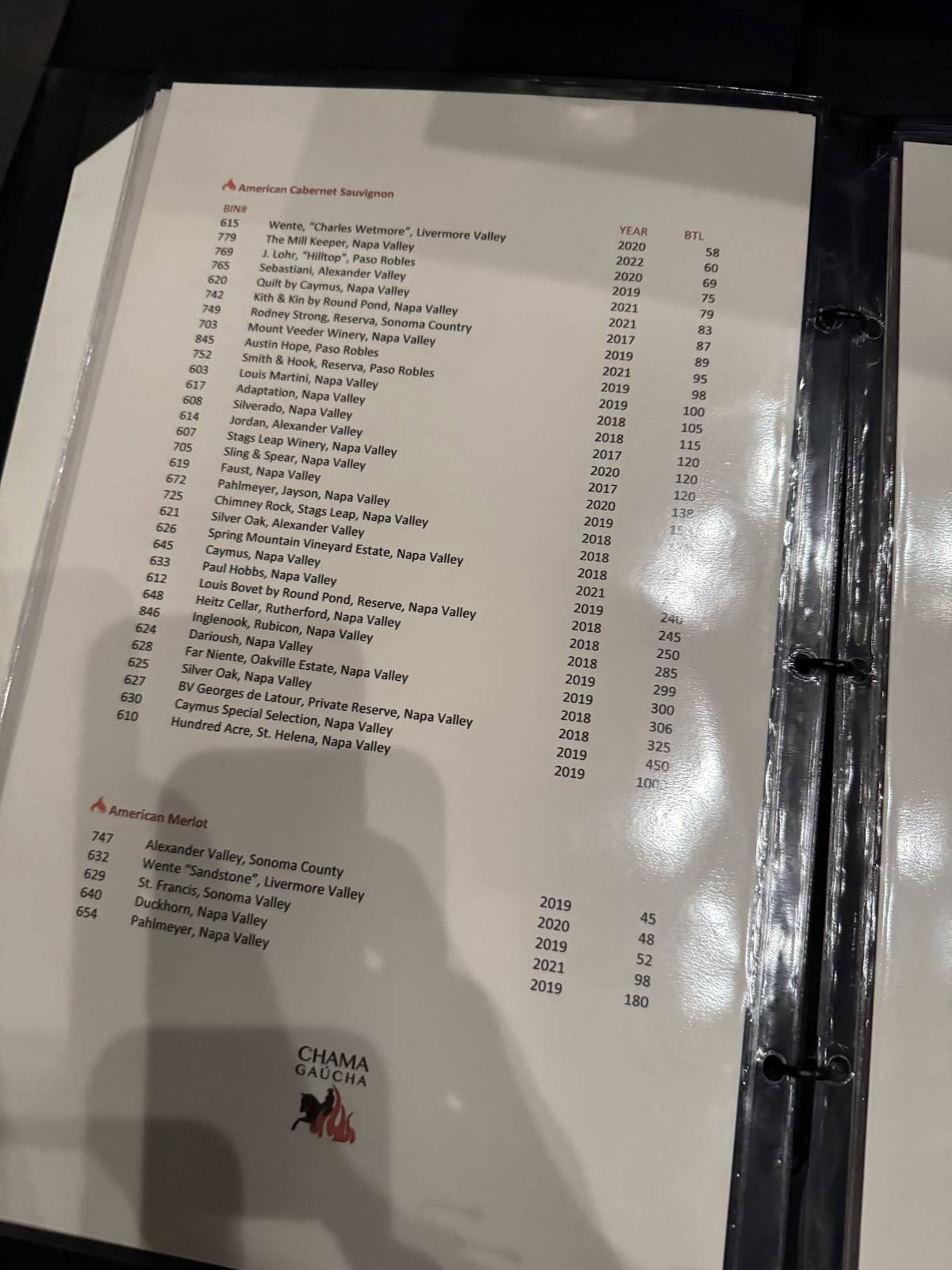 Menu at Chama Gaúcha Brazilian Steakhouse - Dallas-Fort Worth, Grapevine