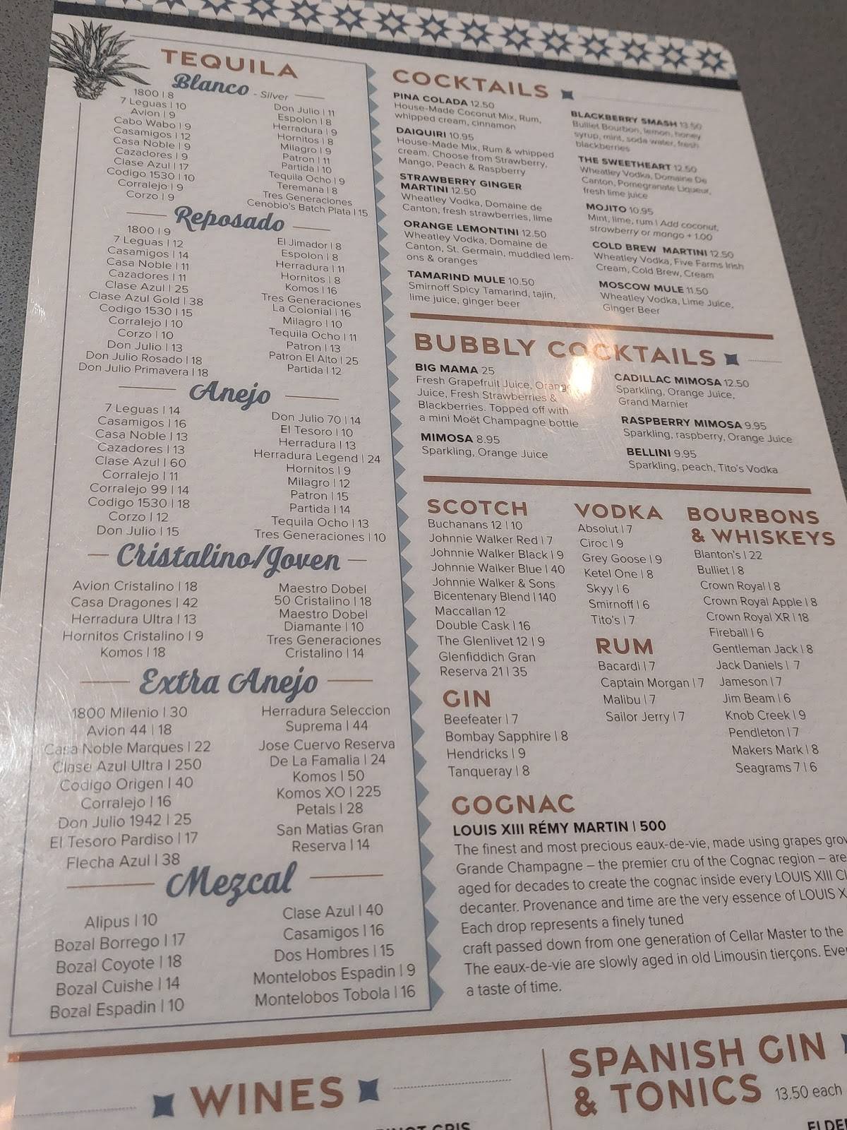 Menu at Chepo's Mexican Restaurant - Wasilla, Wasilla