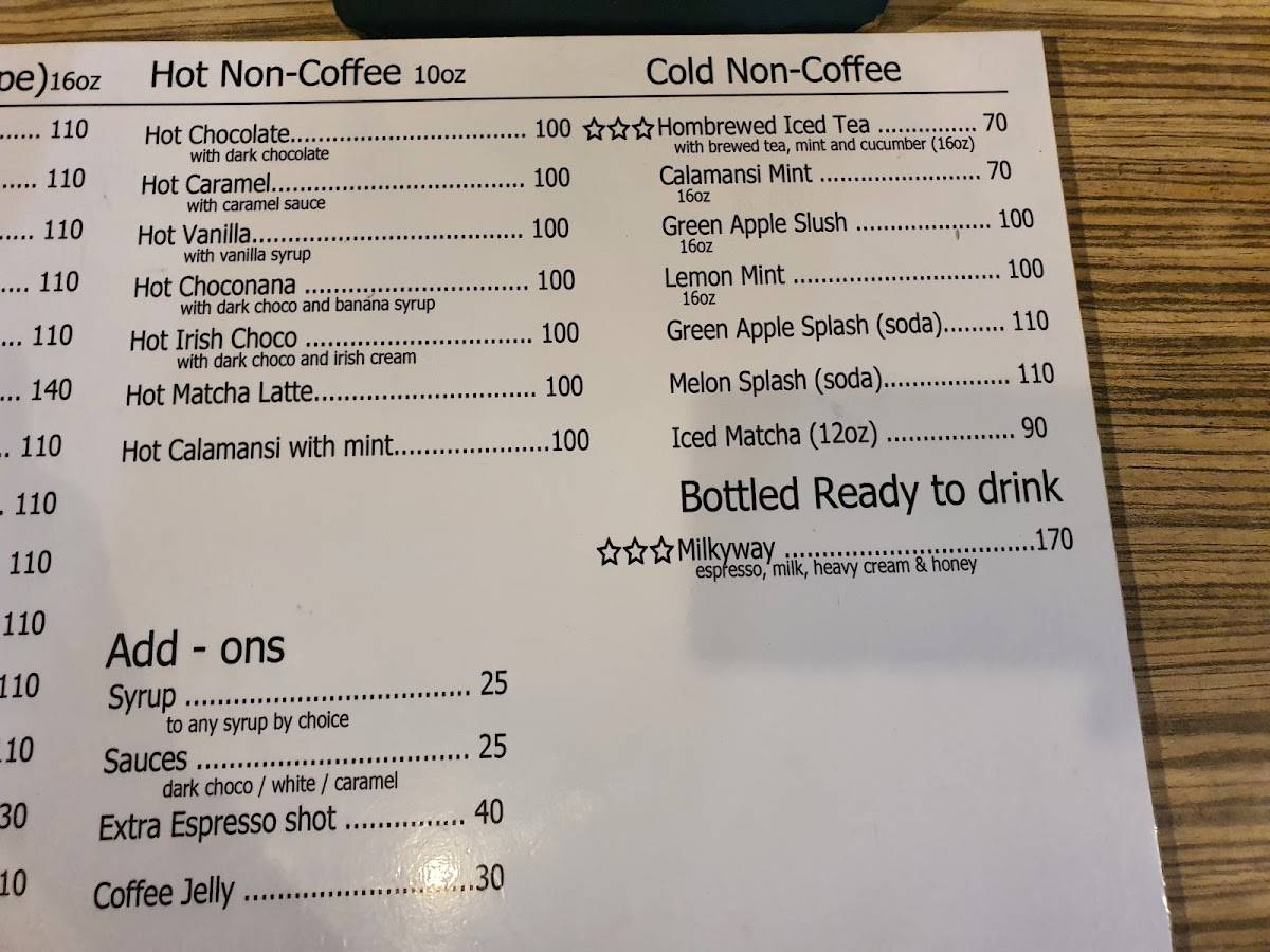 Menu at Coffee Madness cafe, Liloan
