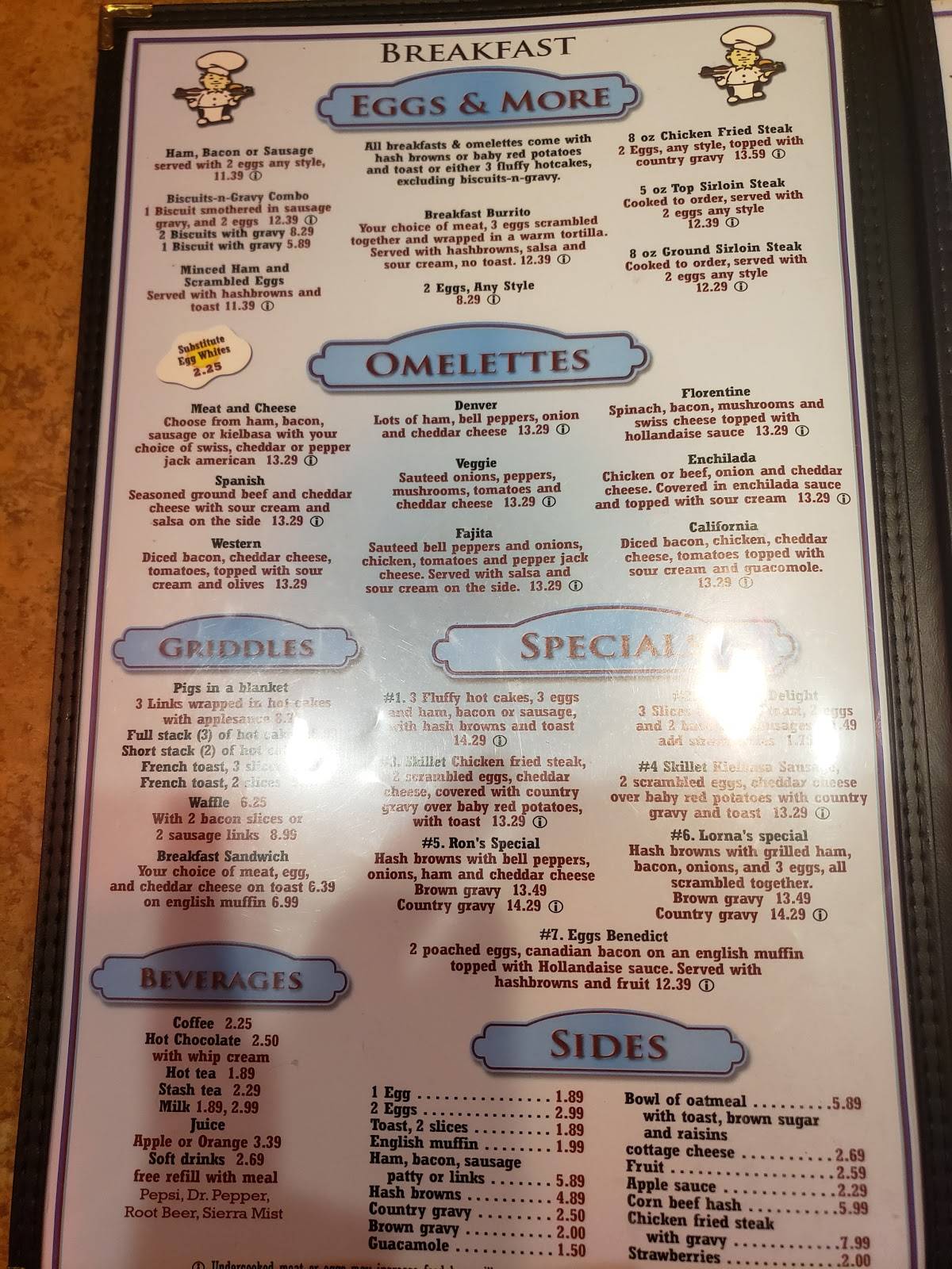 Menu at Fat Daves restaurant, Vancouver
