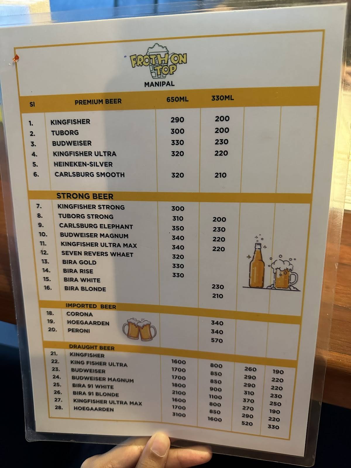 Menu at Froth On Top, Manipal