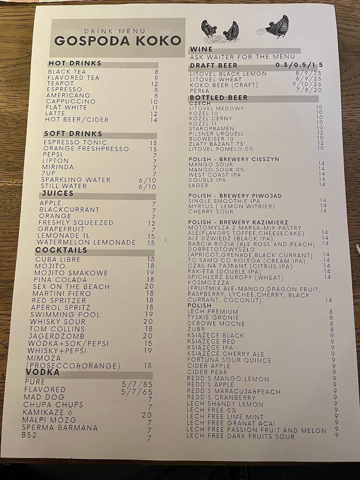 Menu at Gospoda Koko restaurant, Kraków, Gołębia 8