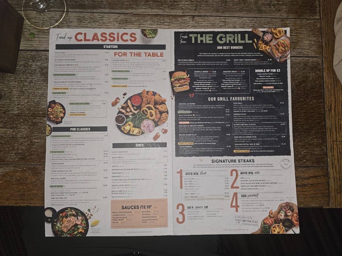 Menu at Harrington Arms Sawley pub & bar, Nottingham, 392 Tamworth Rd