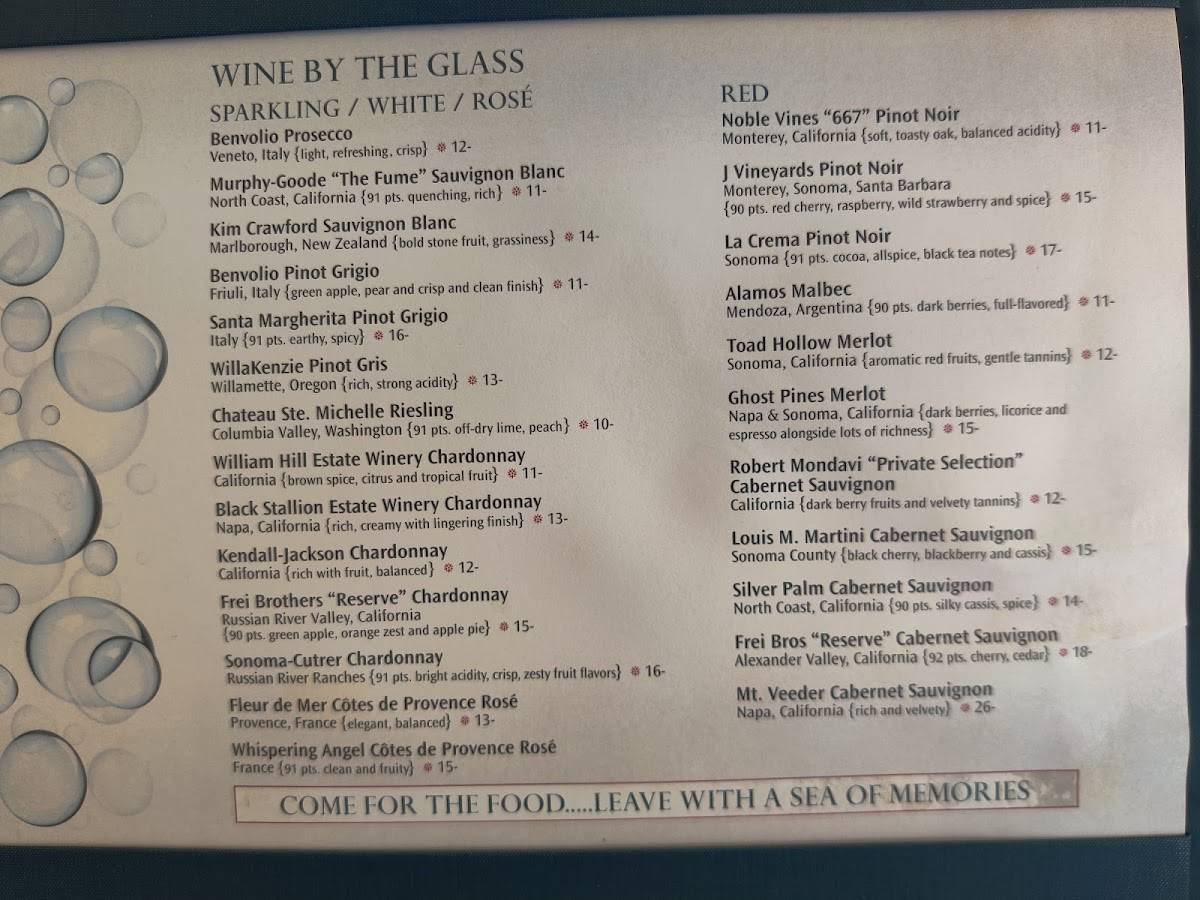 Menu at Latitudes Restaurant, Highland Beach, S Ocean Blvd