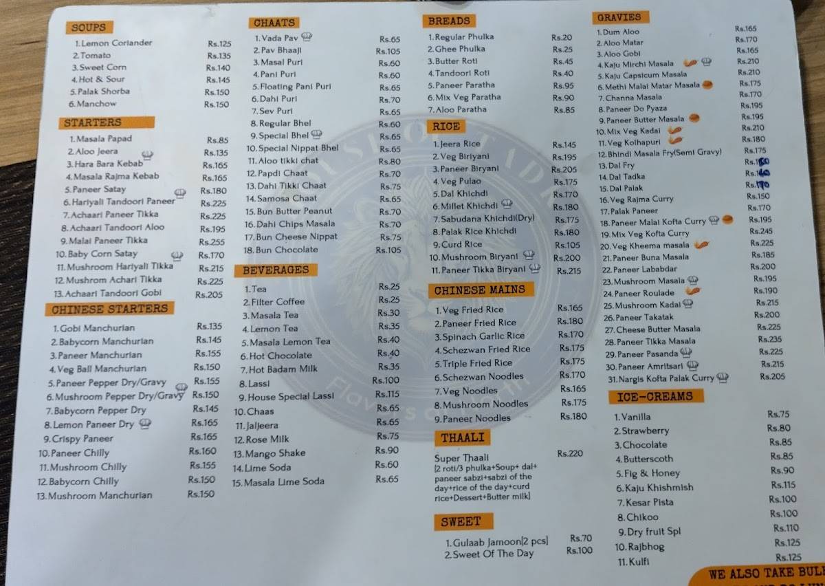Menu at House Of Tadka - Flavors of North, Bengaluru