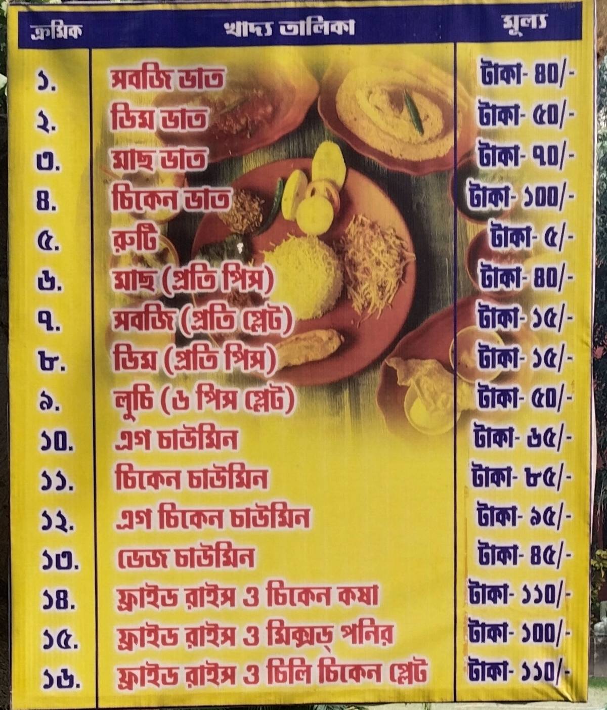 Menu at Indian Museum Canteen, Kolkata