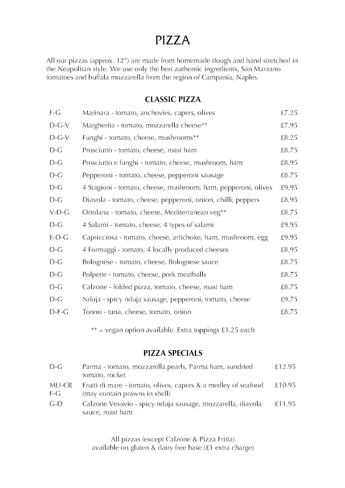 Menu at La Tavernetta restaurant, Ingleton