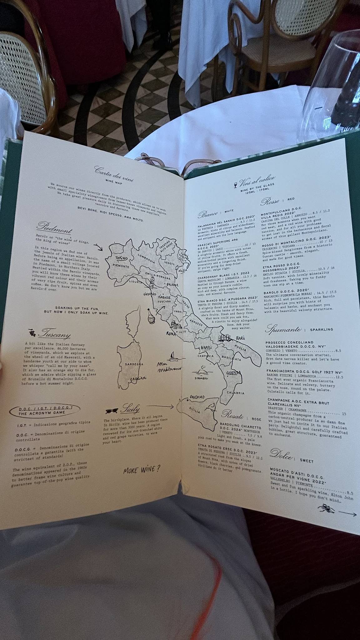 Menu at Jacuzzi restaurant, London