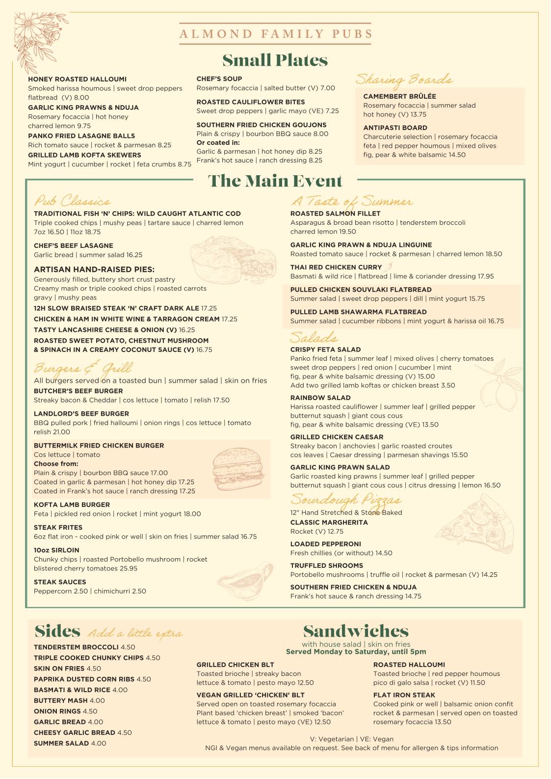Menu at Jolly Sailor pub & bar, Stockport, 218 Bramhall Ln