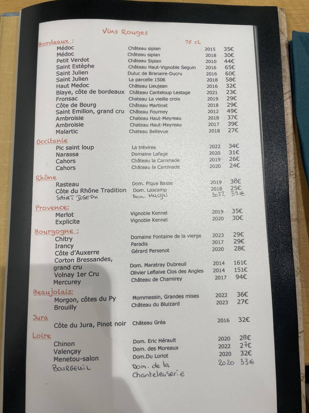 Menu at La Fringale restaurant, Buc