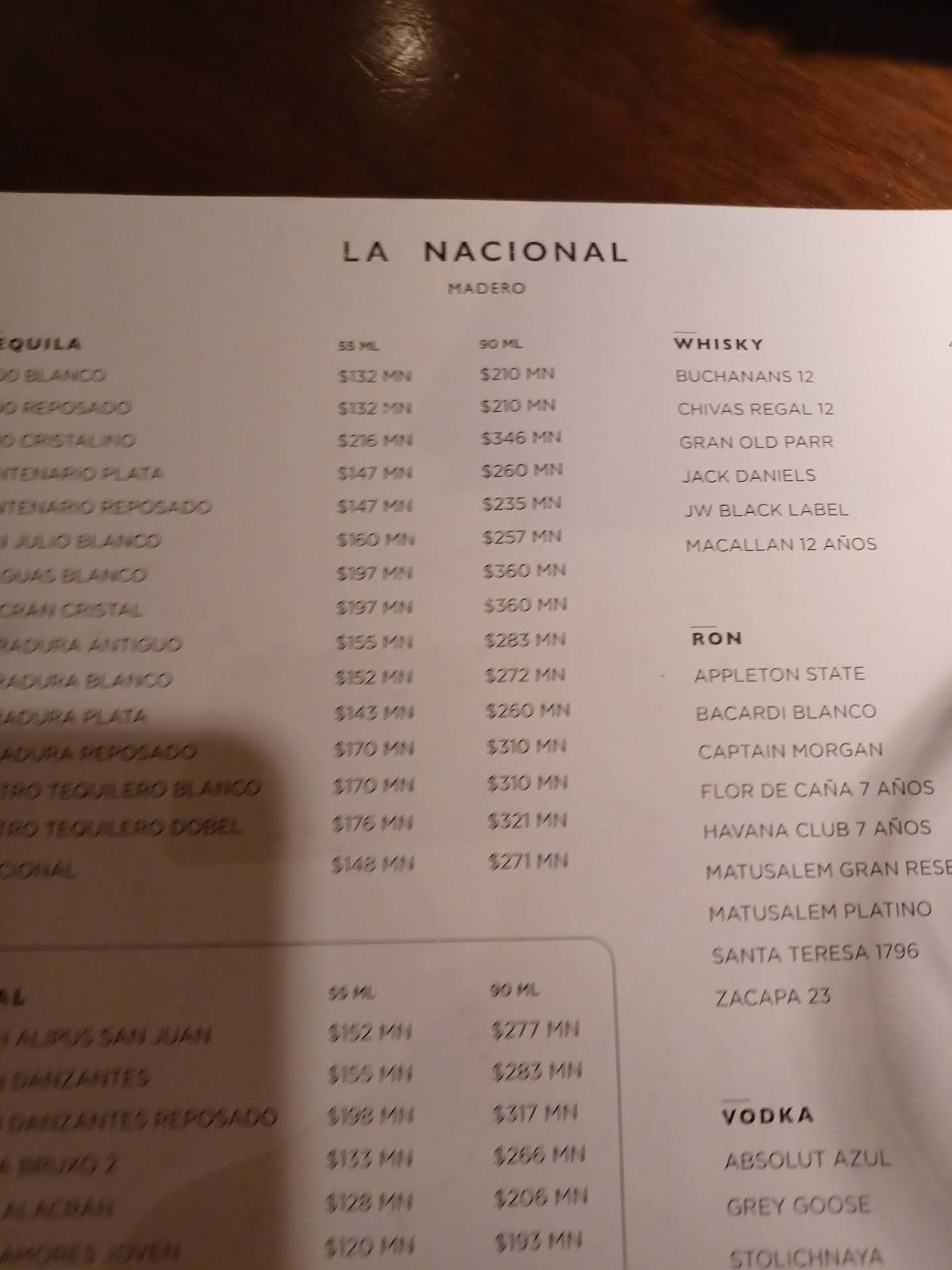 Carta del restaurante La Nacional, Monterrey, Avenida San Jeronimo #1106