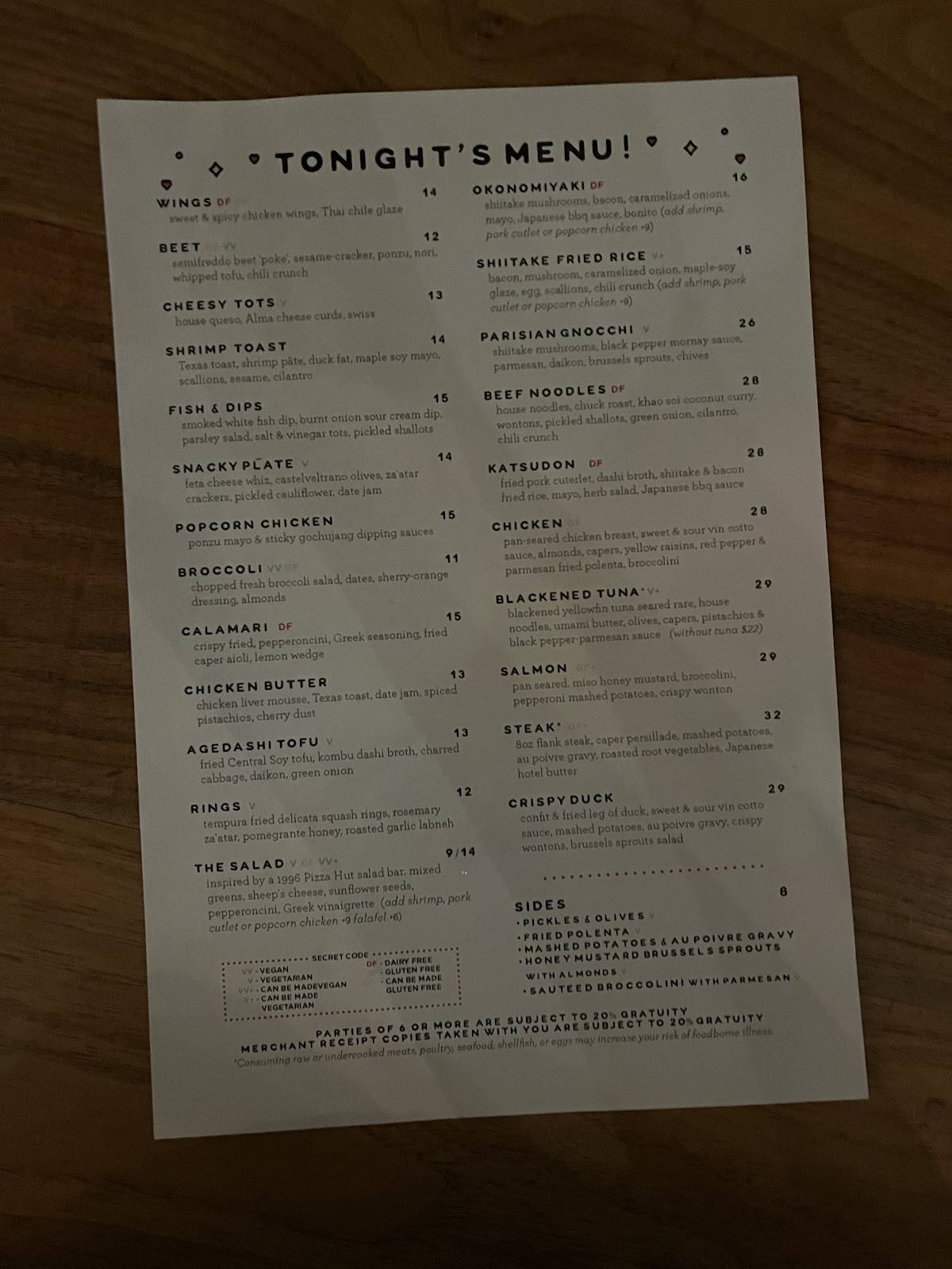 Menu at Bon Bon! restaurant, Lawrence