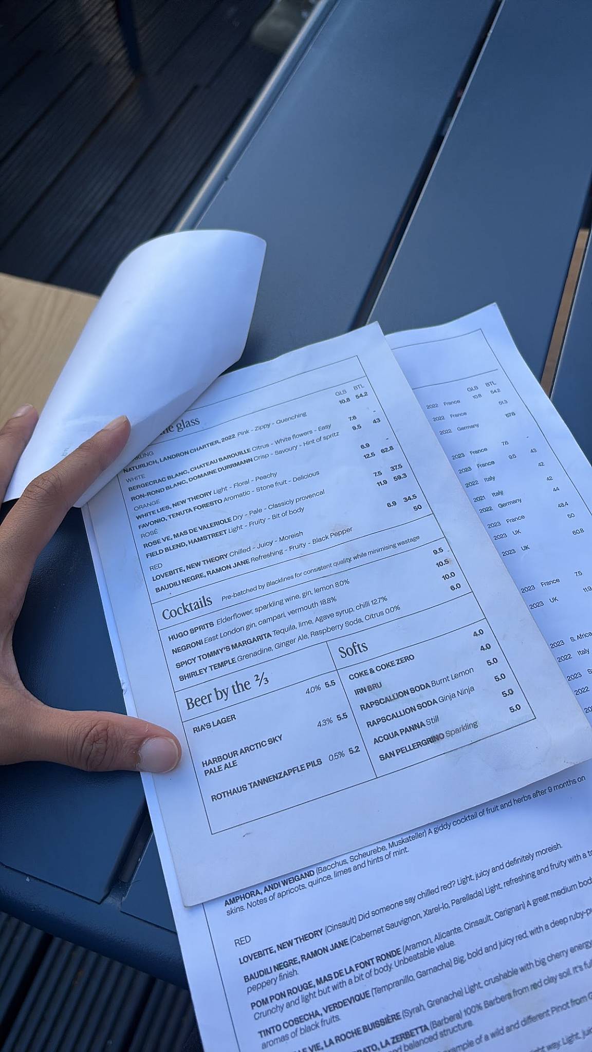 Menu at Ria's pizzeria, London