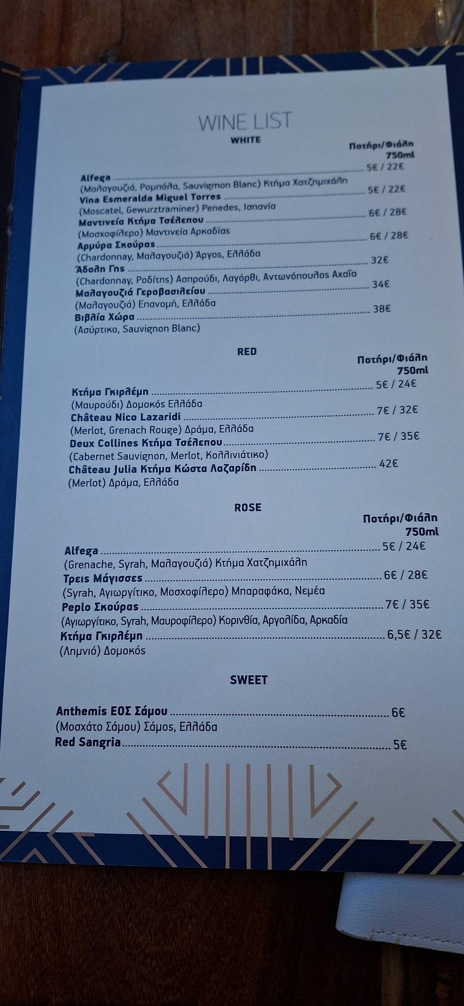 Menu at MAGU, Pefki