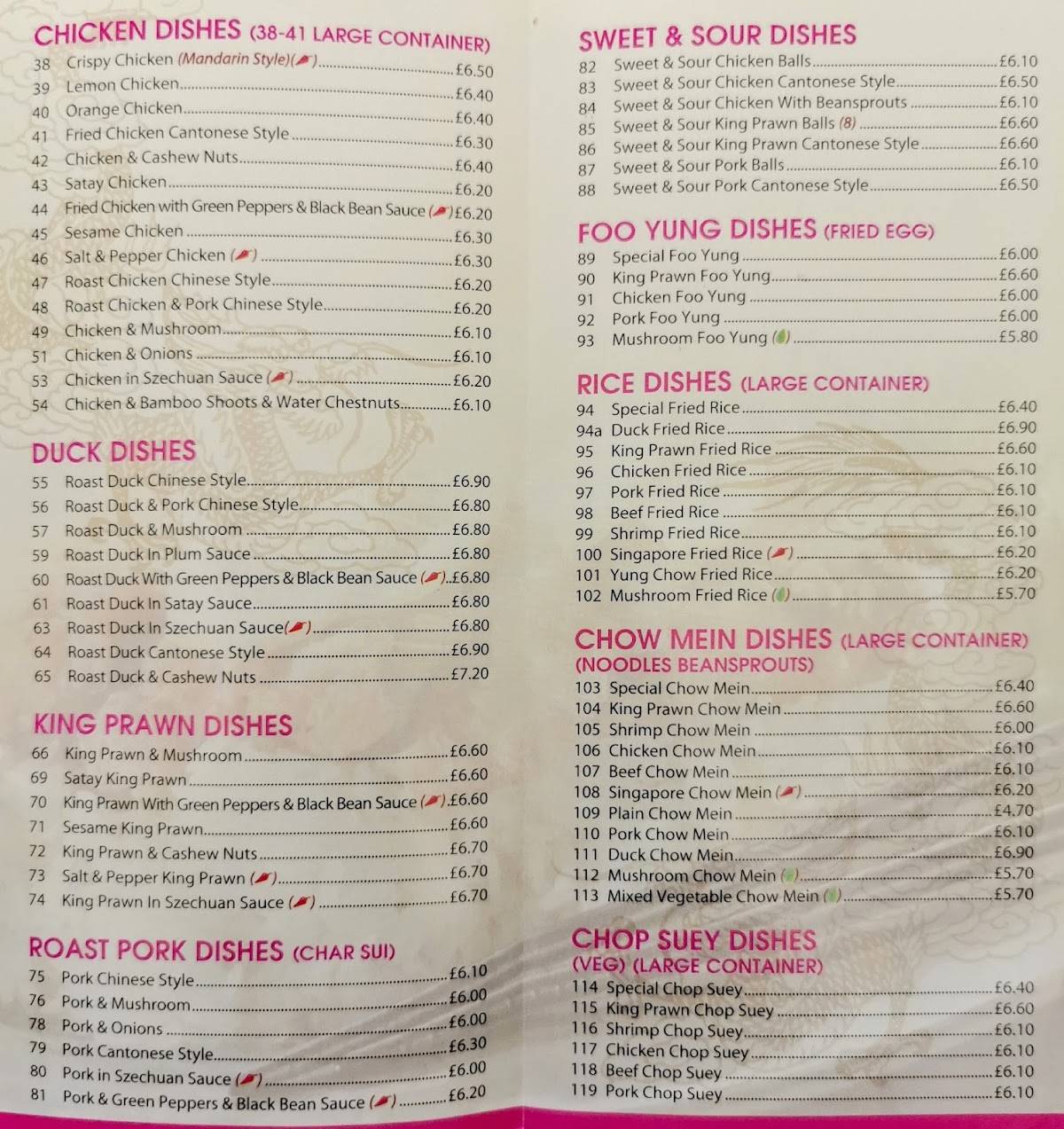 Menu at Mandarin Packed Meals fast food, Swansea