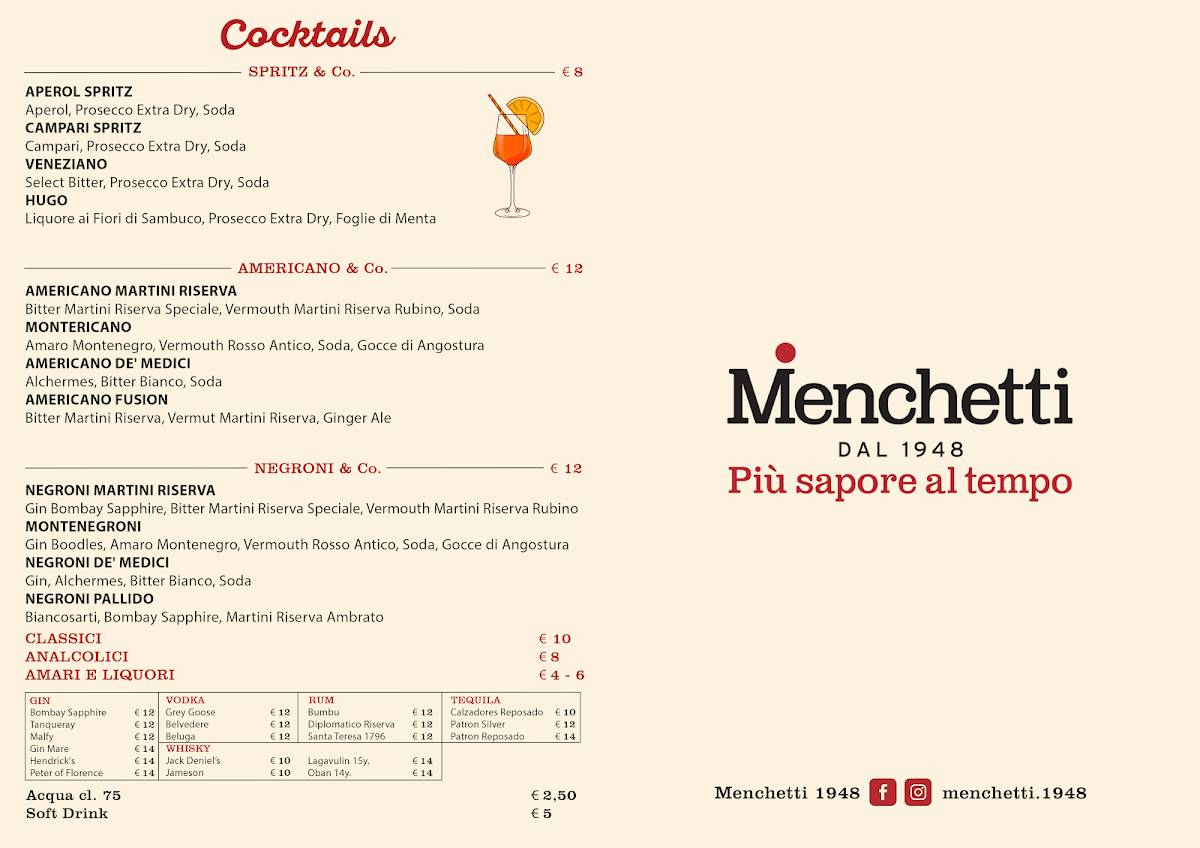 Menu da Menchetti Firenze - Cocktail Bar & Pizzeria, Firenze
