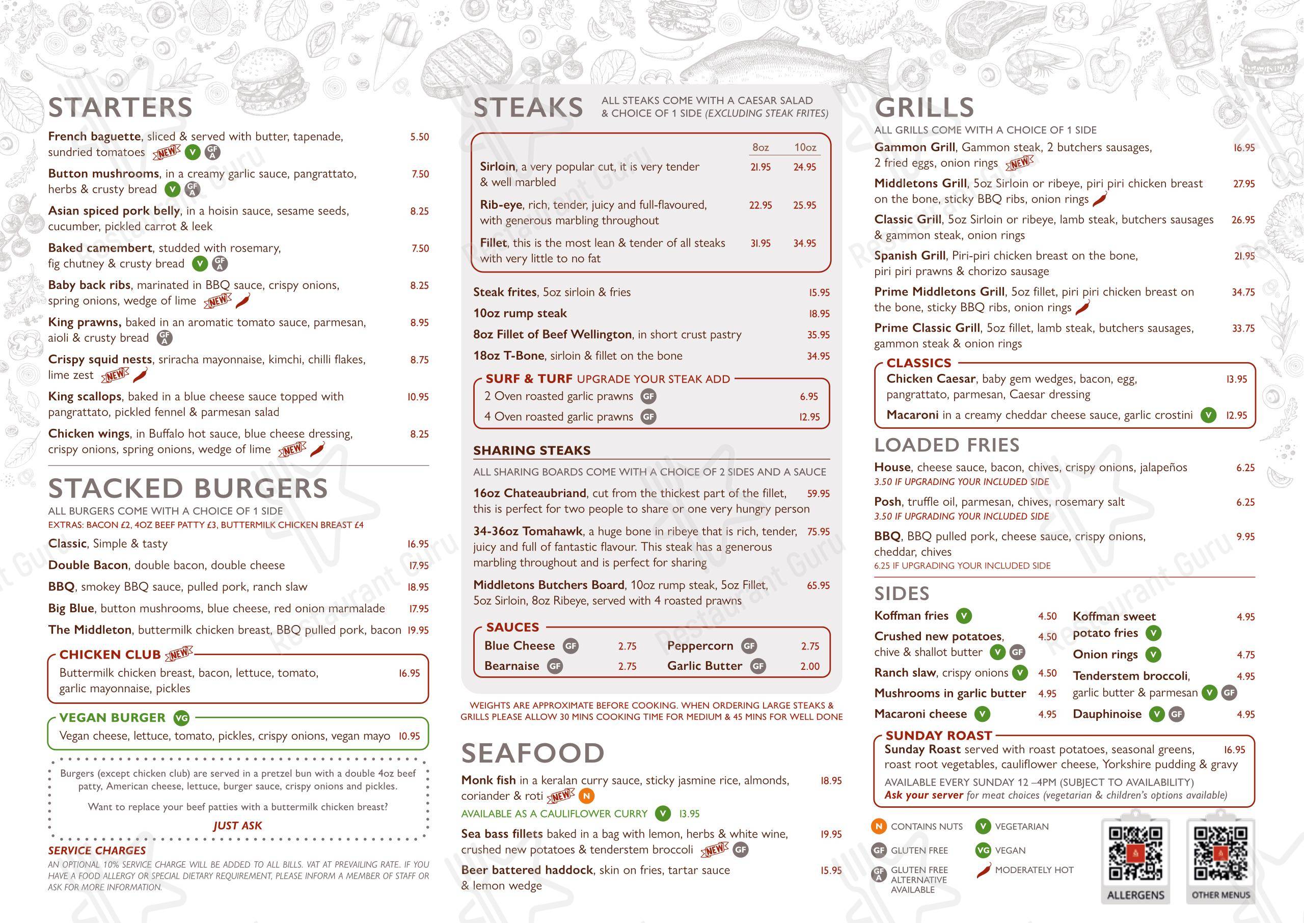 Menu at Middletons Norwich pub & bar, Norwich, 11-15 Timber Hill