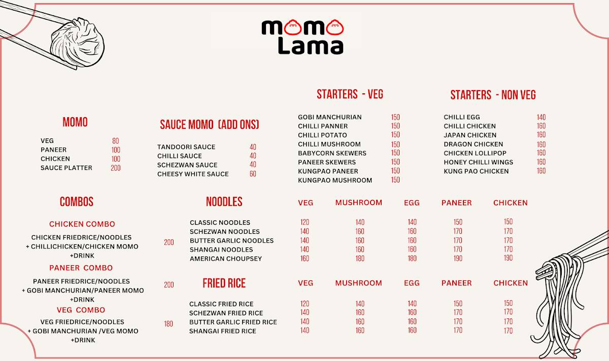 Menu at Momo Lama, Chennai, 85