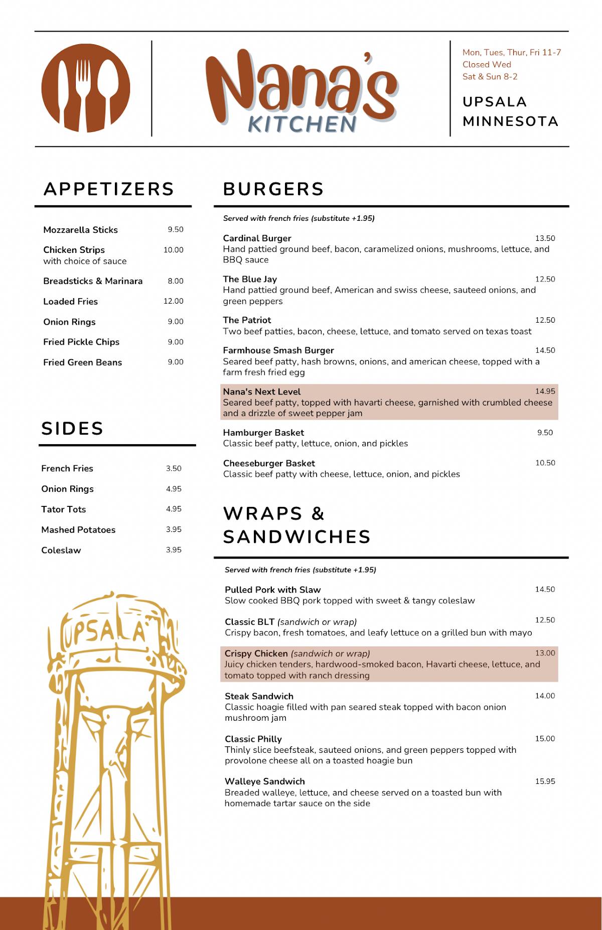 Menu at Nana’s Kitchen restaurant, Upsala