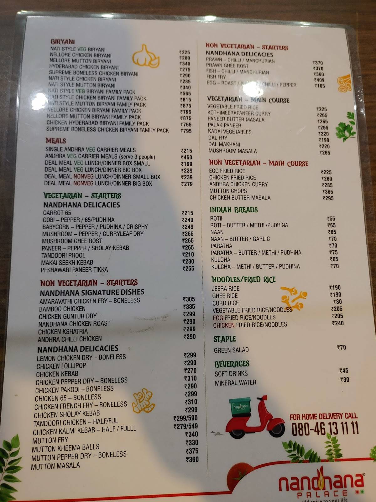 Menu at Nandhana Palace -Andhra Style Restaurant - Rajajinagar ...